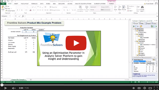 airingatlantic - Blog