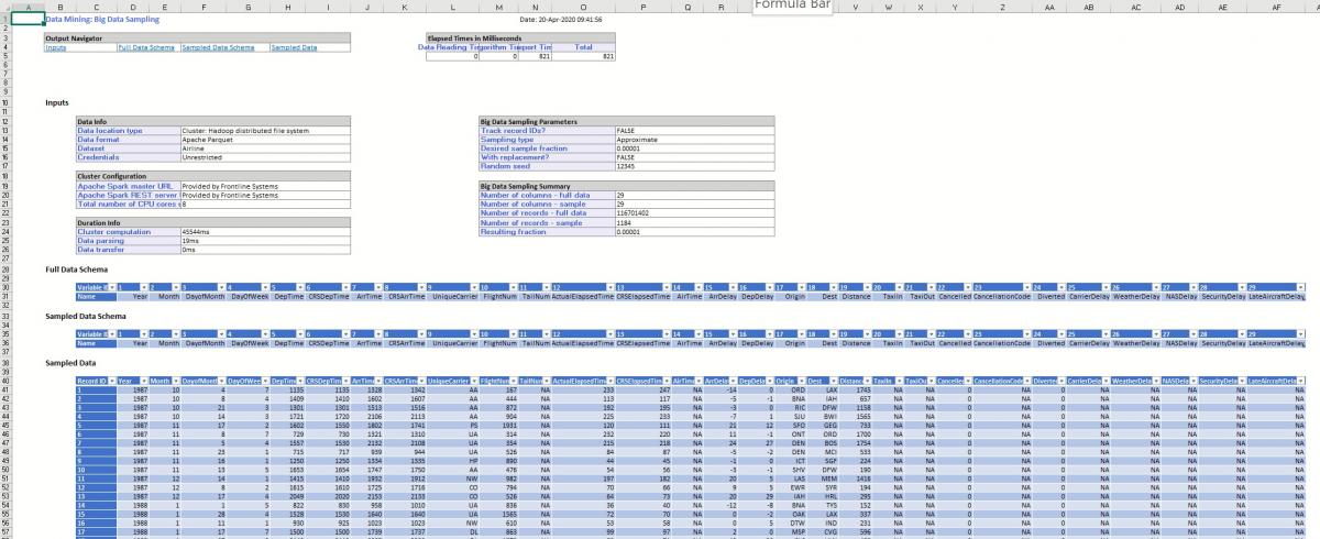 Sampling And Summarizing Big Data Solver 5456