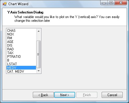 Bar Chart Example | solver
