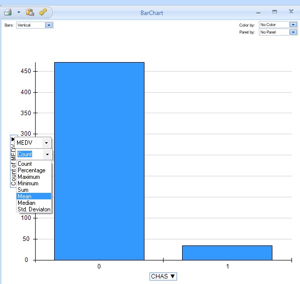 Bar Chart Example | solver