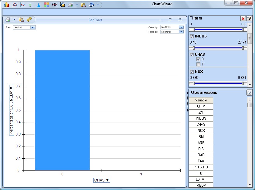 Bar Chart Example | solver
