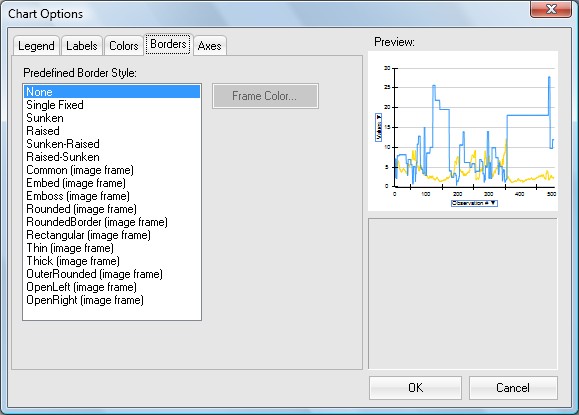 Common Chart Options | solver