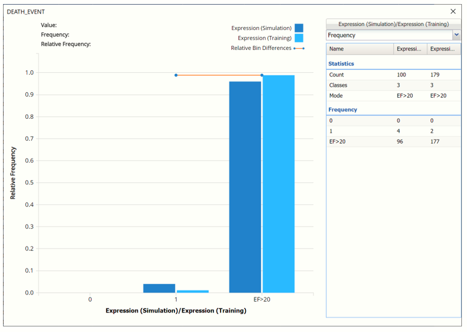 Discriminant Analysis Example | solver