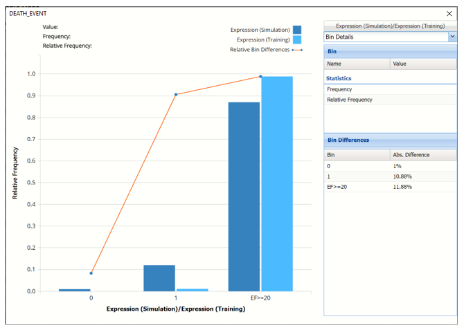 Linear Discriminant Analysis Example | solver