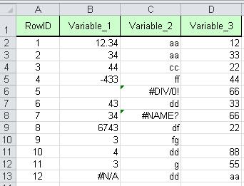 Missing Data Handling Examples | solver