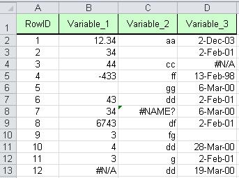 Missing Data Handling Examples | solver