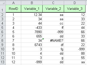Missing Data Handling Examples | solver