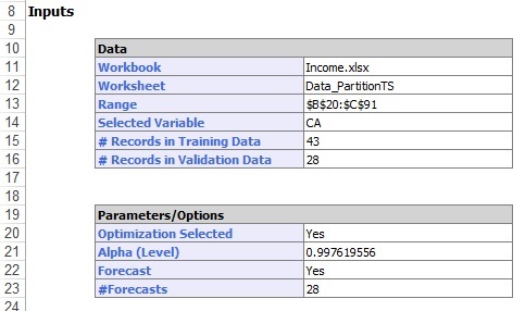 Exponential Smoothing | solver