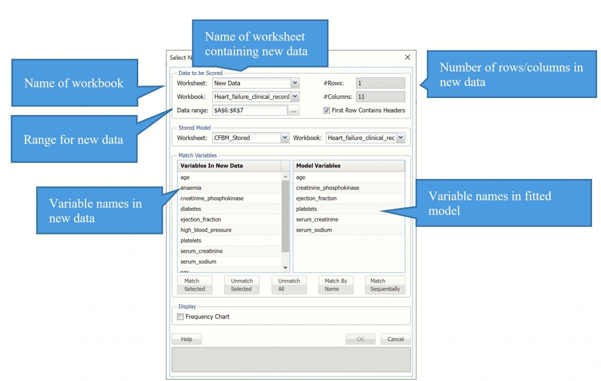 Using Find Best Model for Classification | solver