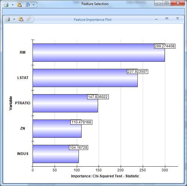 Feature Selection Example | solver