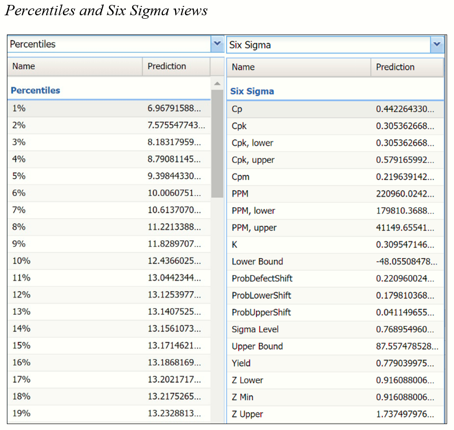 Using Stored Model Sheets to Score New Data | solver