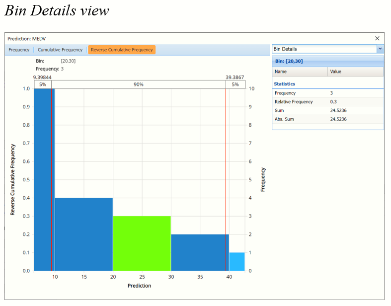 Using Stored Model Sheets to Score New Data | solver