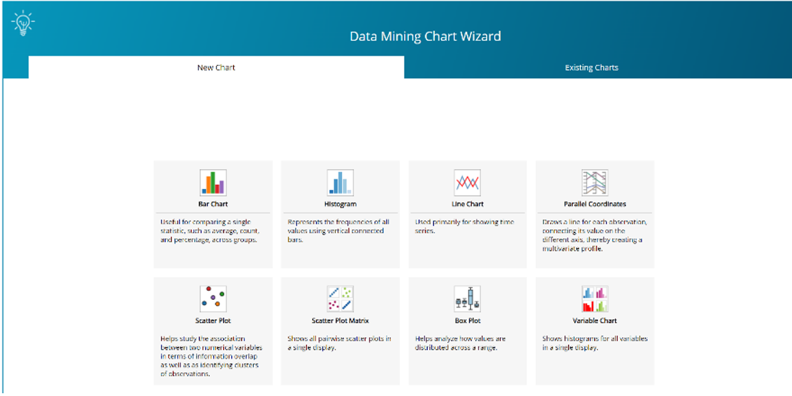 Bar Chart Example | solver